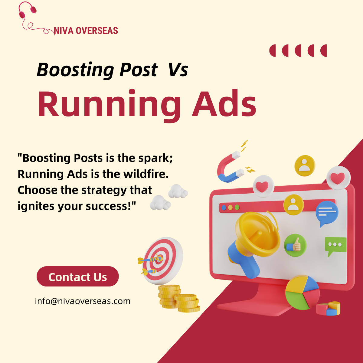**Boosting Posts vs. Running Ads: Maximizing Lead Generation with Niva ...