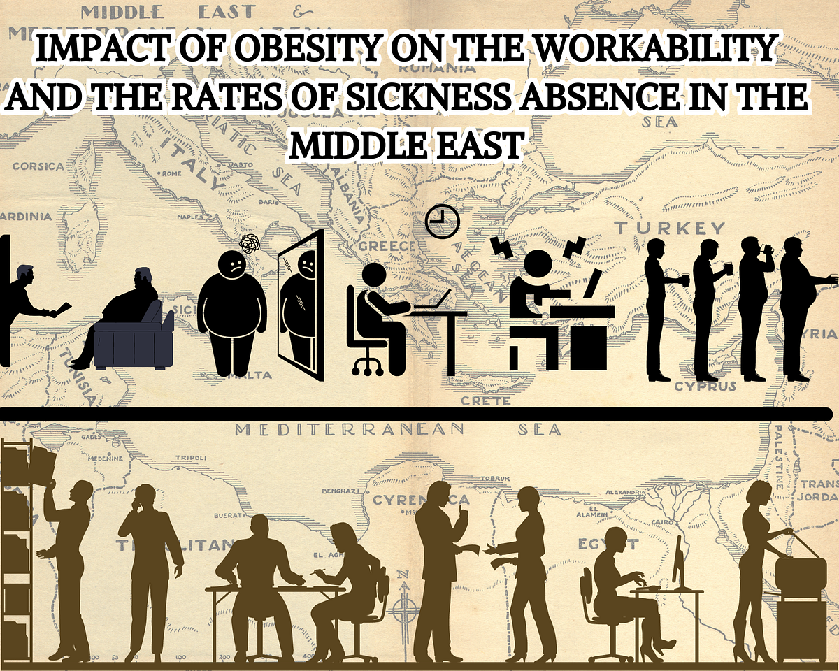 Impact of obesity on the workability and the rates of sickness absence ...