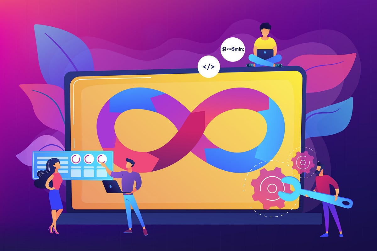 What Is Devops Monitoring And How To Implement It In Your Organization 4744