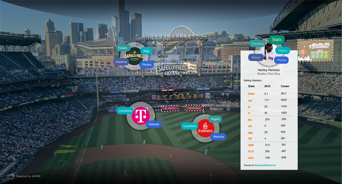 Designing Contextual AI in the Browser & Beyond | by Emily Sappington ...