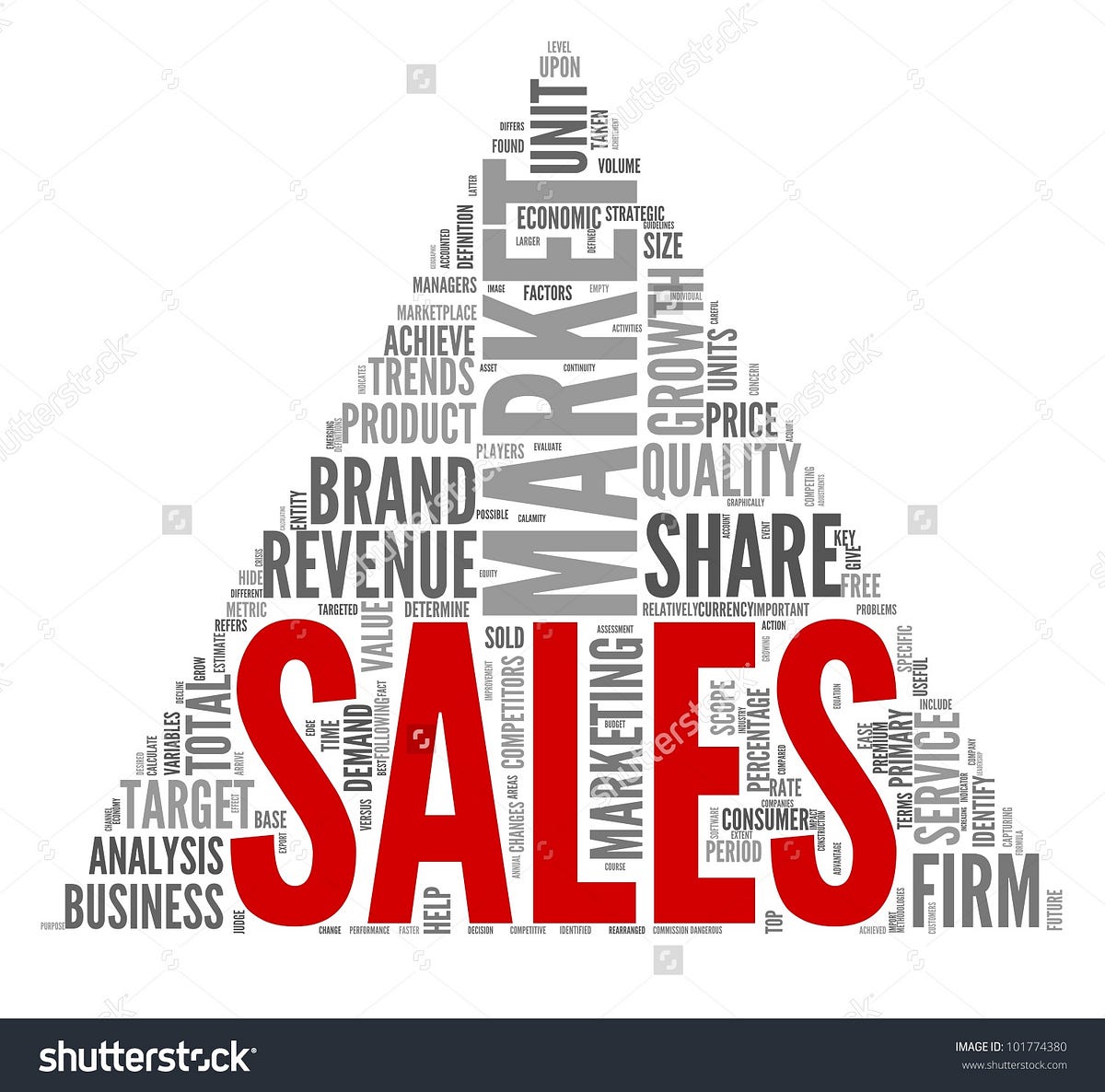 Building Blocks of Sales. I always think of a potential sale as… | by ...