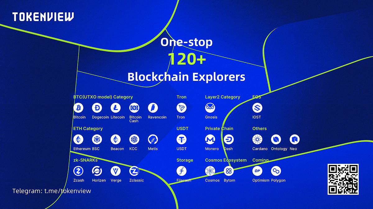Global public chain Weekly Report | April 3, 2023 | by Tokenview.io | Medium