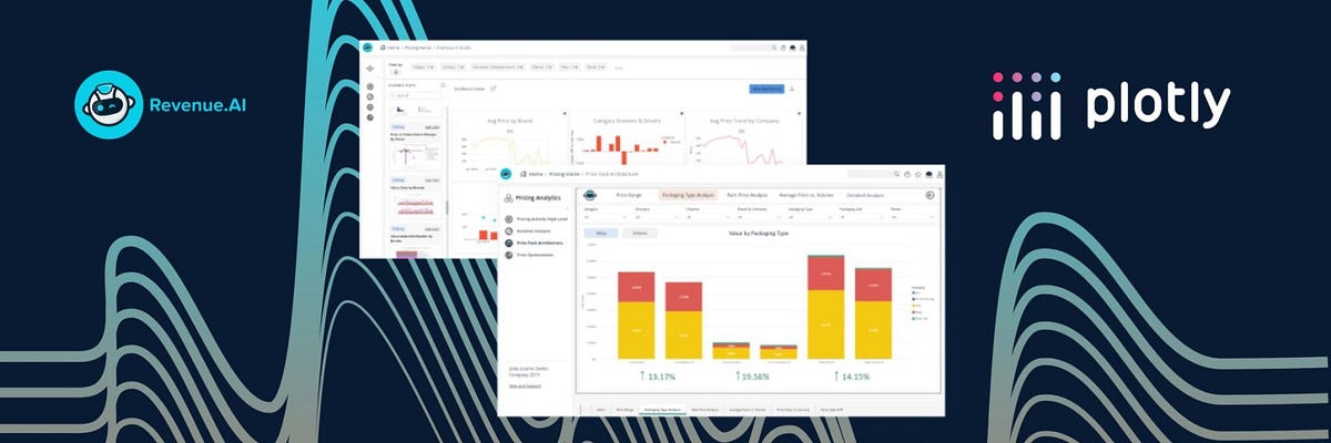 How To Accelerate Building Insightful Data Apps With Plotly | by Revenue.AI | Medium