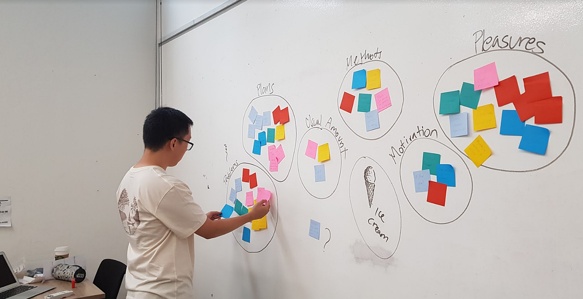 Improving Finance, in how it’s done | by James Chew | Medium