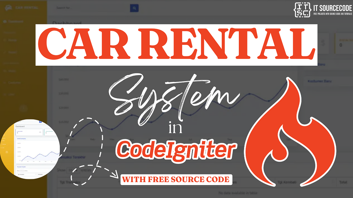 Car Rental System in CodeIgniter with Source Code | by JOKEN VILLANUEVA | Jan, 2025 | Medium