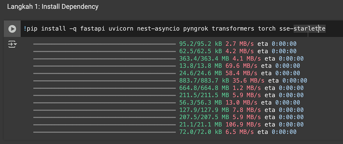 Serve AI Model Sendiri via Hugging Face + Fast API + Ngrok di Google Colab | by Dedi Hartono ...