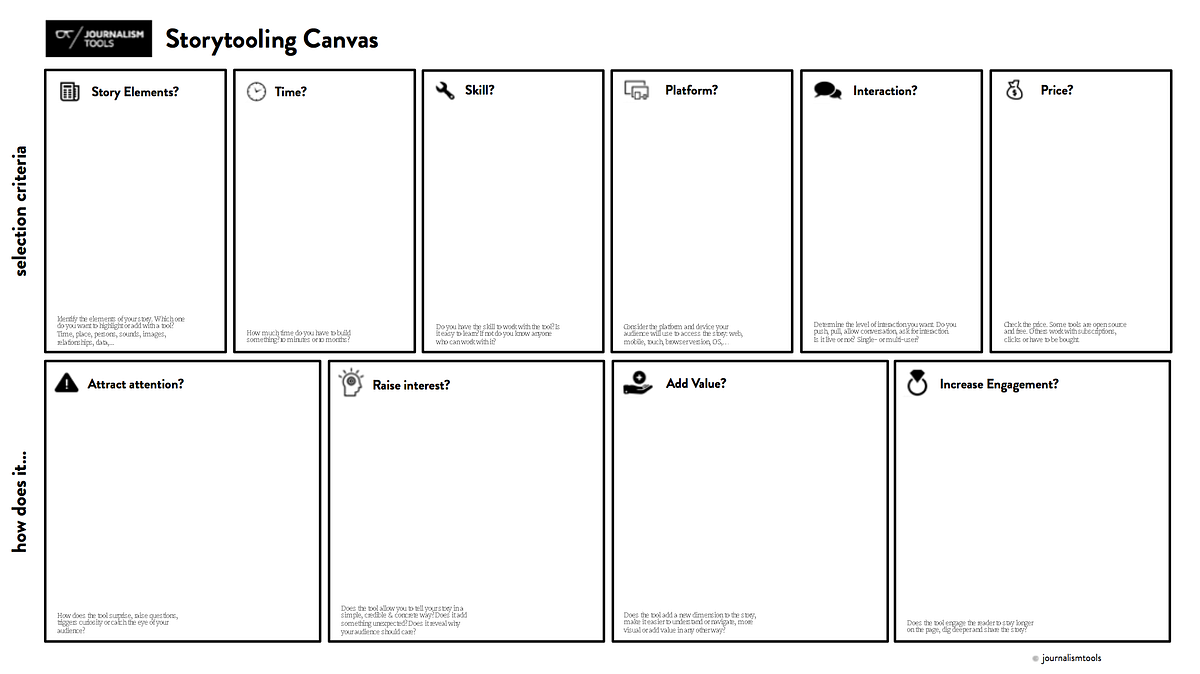Introducing the Storytooling Canvas | by Journalism Tools | Medium