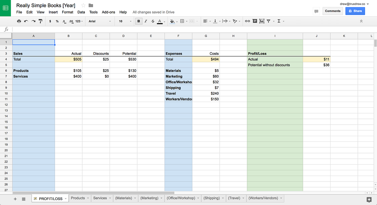 How to Use the Really Simple Books Spreadsheet | by Drew Thomas ...