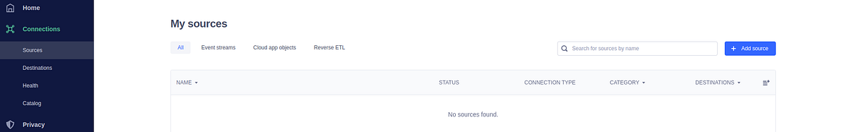 Keycloak Event Listener Tracking Segment Medium | Medium
