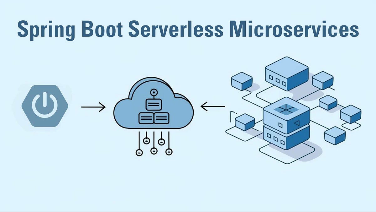 Ultimate Guide To Mastering Spring Boot Serverless Microservices