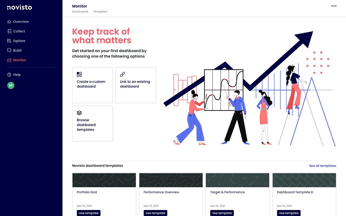 Backing Novisto’s $8m Series A to fuel its mission to empower companies ...