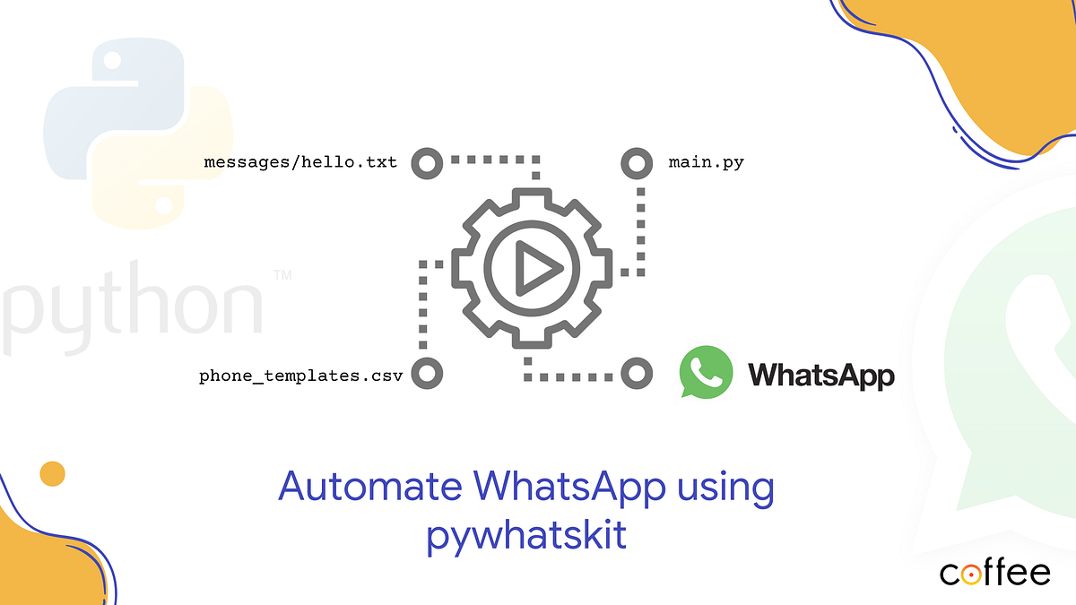How to automate and send personalized WhatsApp messages with pywhatskit? | by Naveena R | Coffee ...