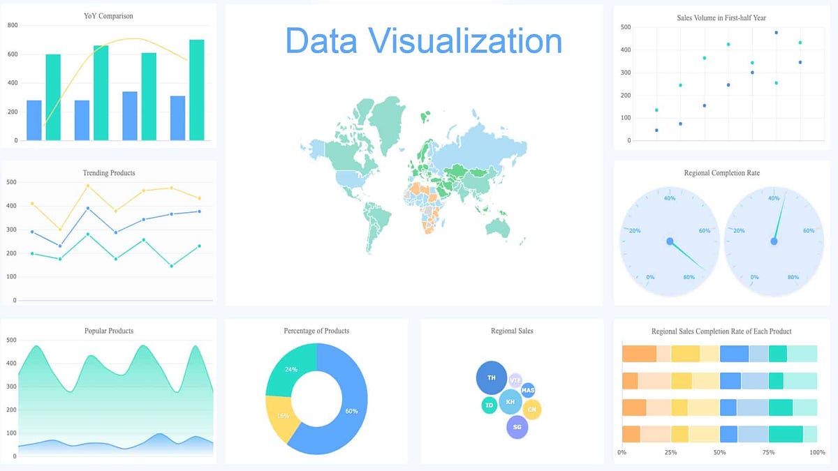 Top Ten Business Intelligence Tools | by Prince Jha | Analytics Vidhya ... Top Ten Business Intelligence Tools | by Prince Jha | Analytics Vidhya ...