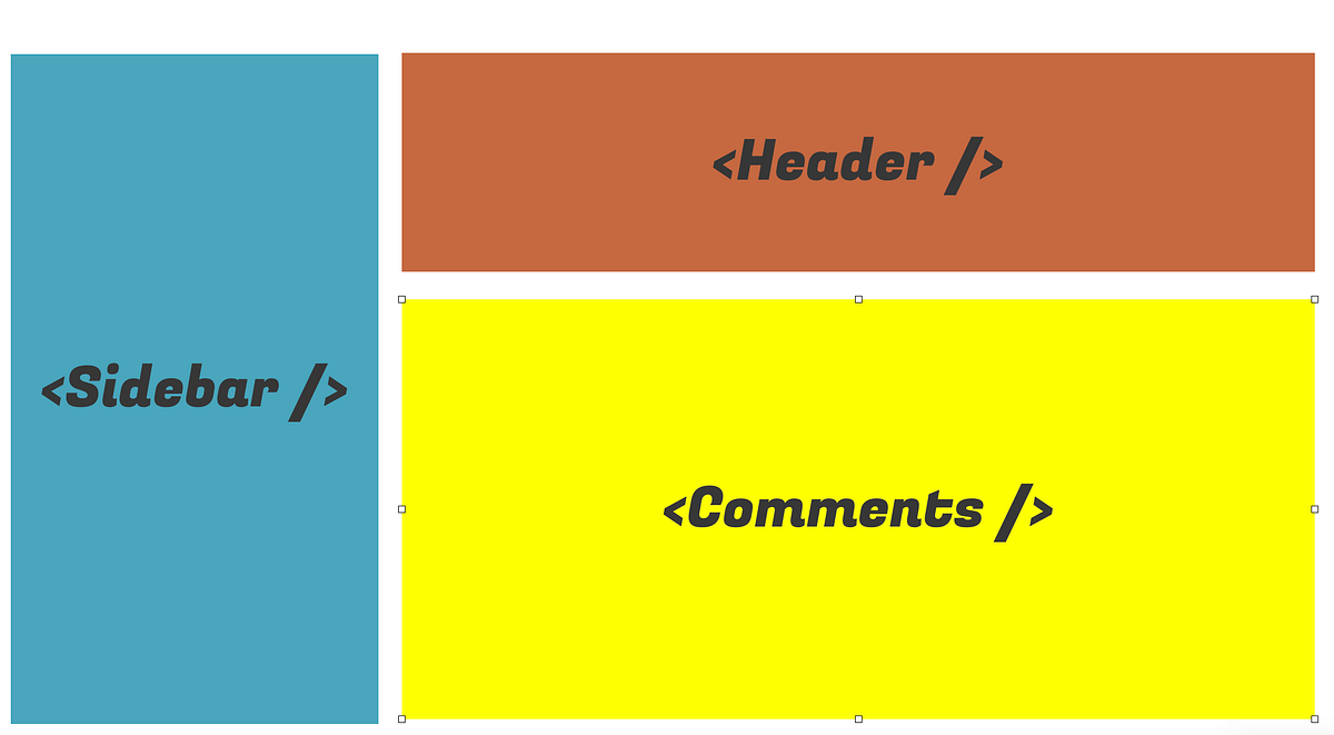 React 18: What is server-side rendering and why should we care? | by ...