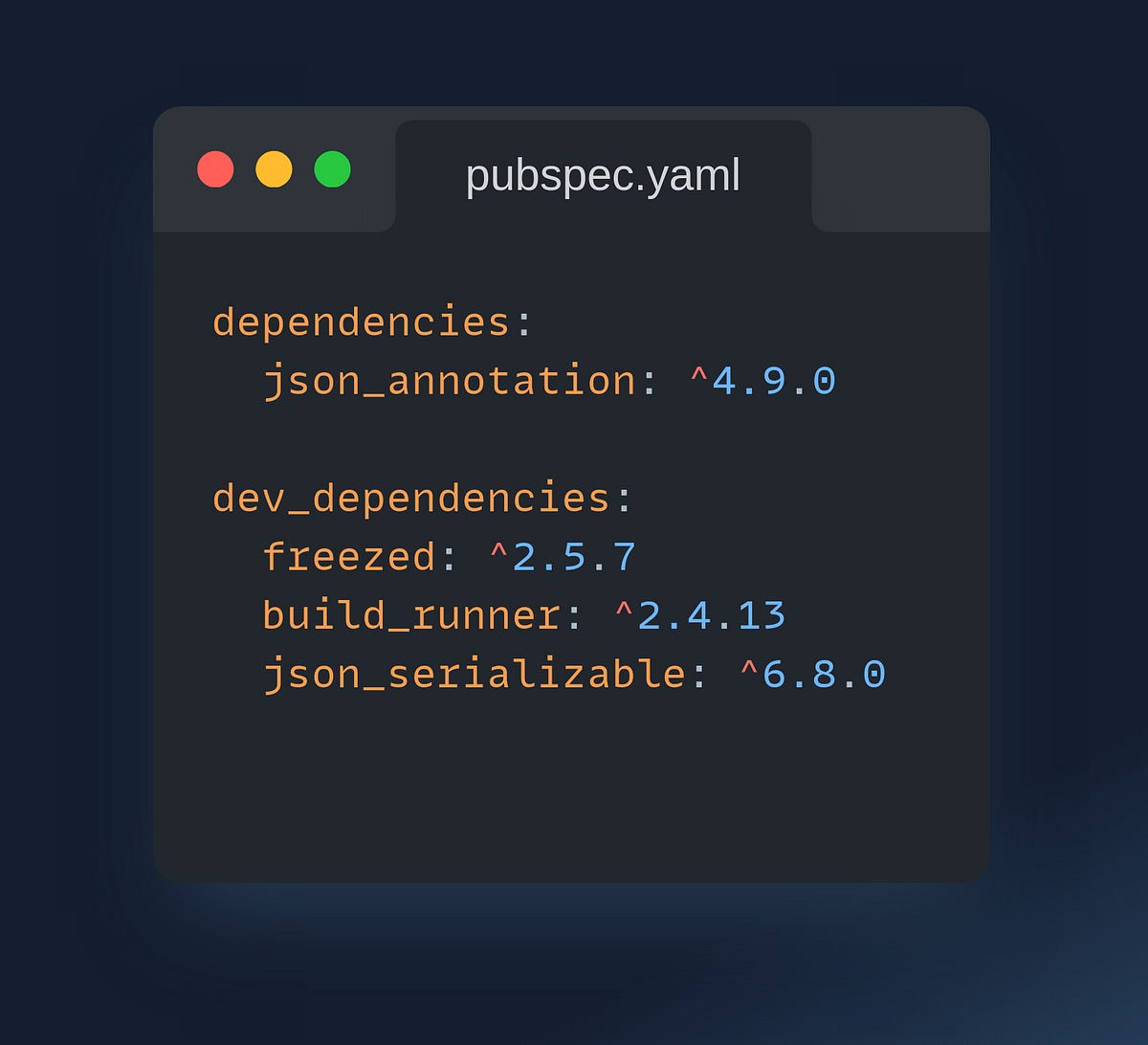Creating A Model With Json Serializable And Build Runner In Flutter By Abdul Awal Medium