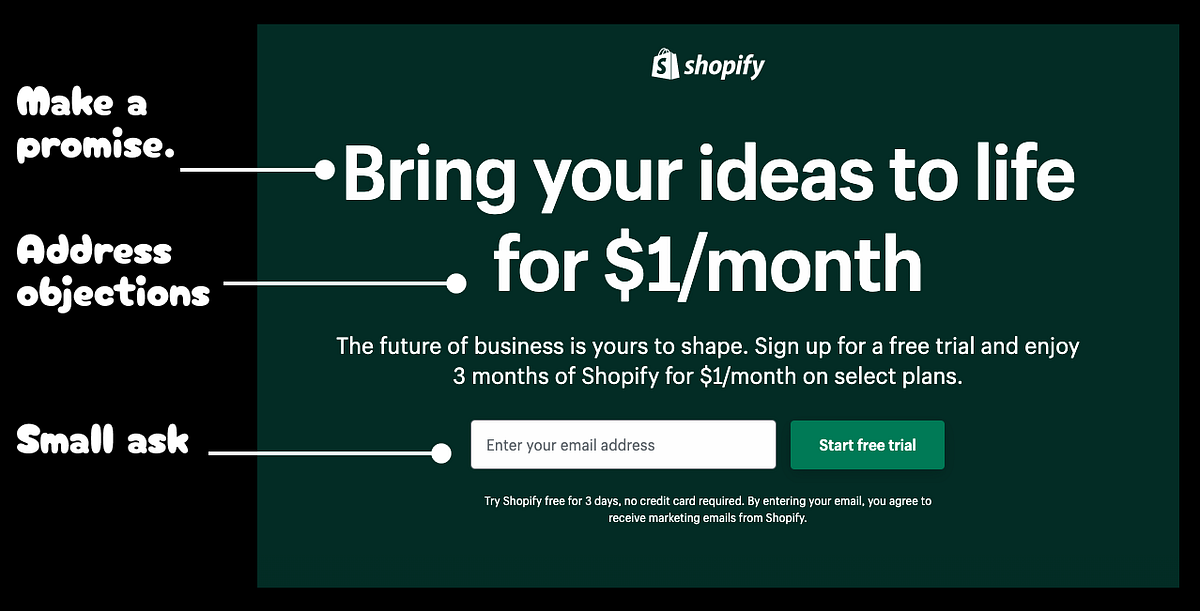 5 Brilliant Landing Page Examples | by Benjamin Watkins | This Is Copy ...