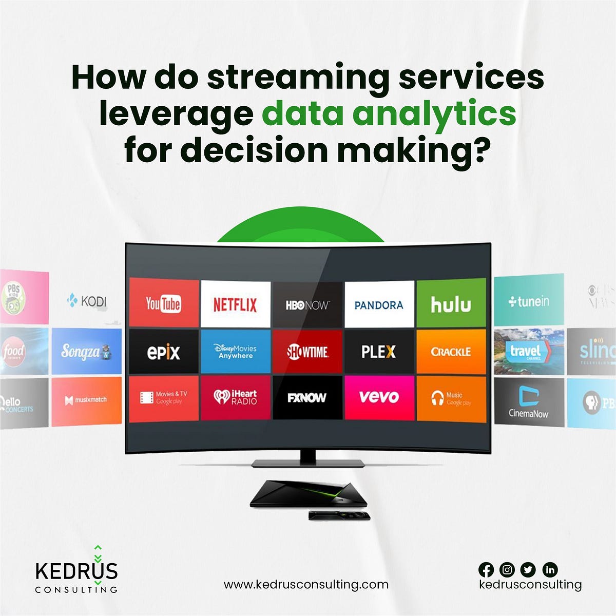 How Do Streaming Services Leverage Data Analytics For Decision Making ...