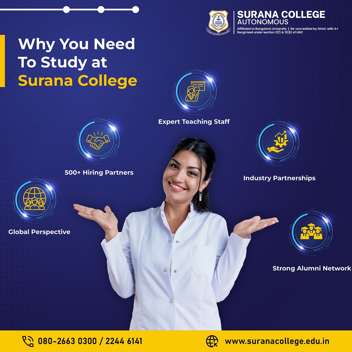 Surana College’s Excellence: MCA Admissions in Bangalore | by Reshma K ...