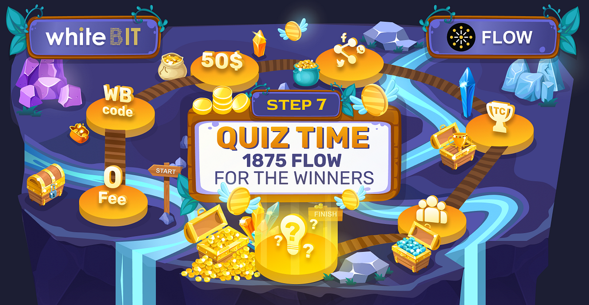 Quiz Time with FLOW Protocol! - WhiteBIT - Medium