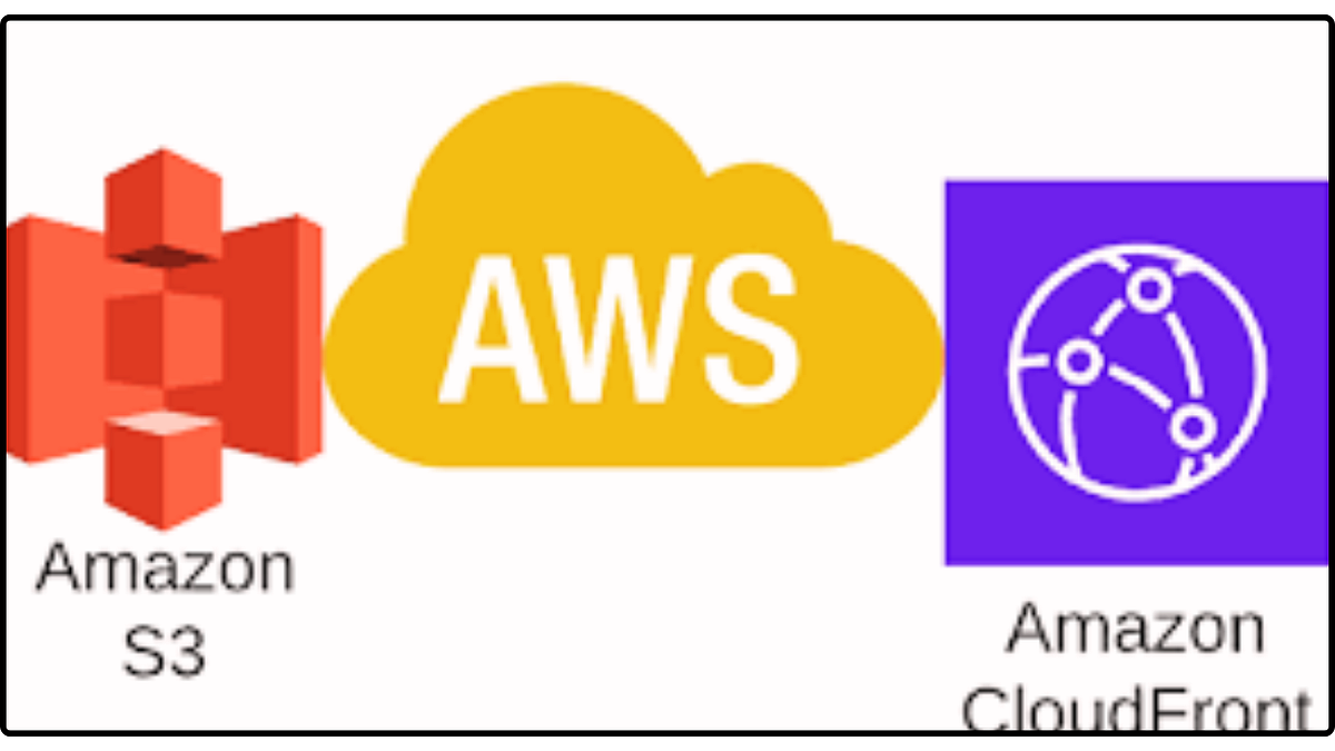 Guide: Hosting a Static Website on a Private Amazon S3 Bucket using CloudFront as CDN | by ...