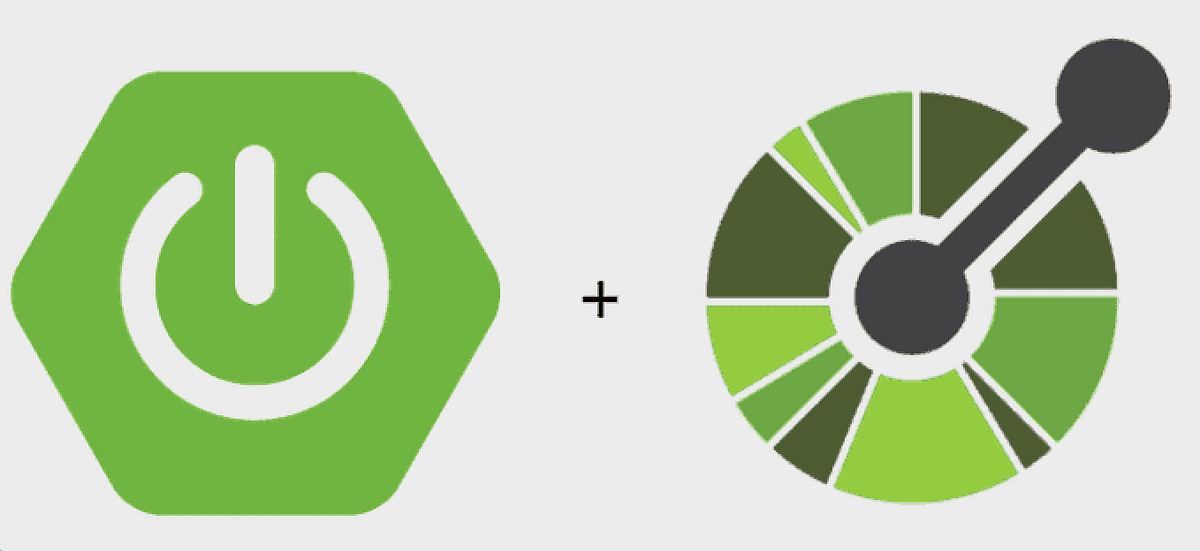 Spring boot : Migrating from Springfox Swagger 2 to Springdoc OpenAPI 3 ...