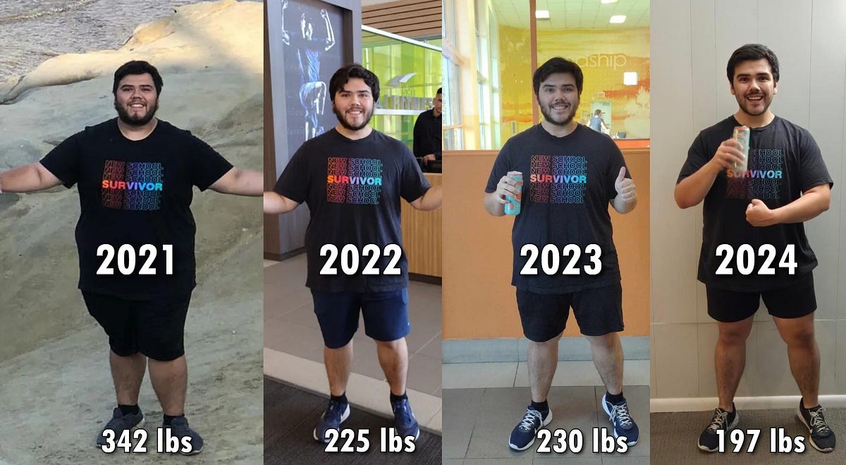 Three Years Later, 145 Pounds Down | by Allan Aguirre | Medium