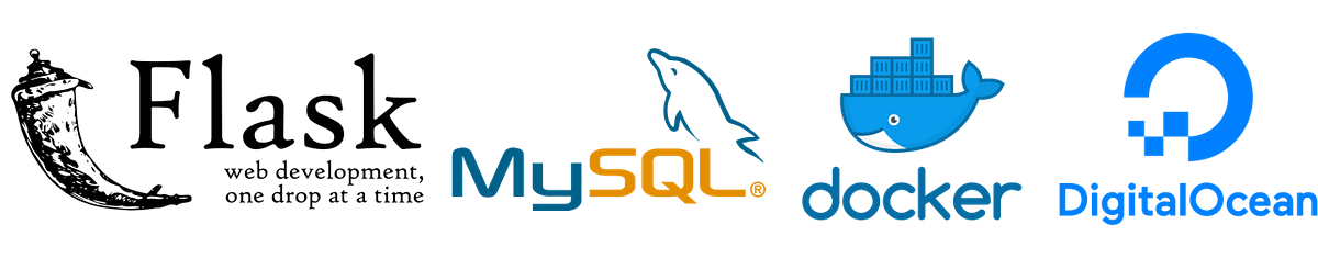 Aplicación web basada en Flask y MySQL, y despliegue con Docker y ...