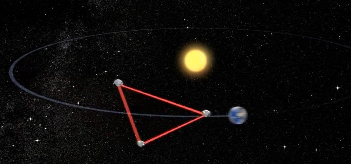 LISA: The Space Telescope That Listens to the Universe | by Yana ...