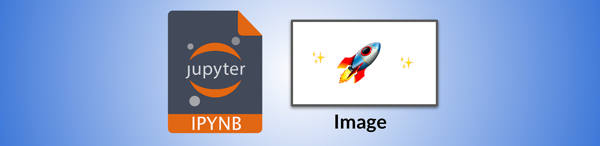 Part 1: Displaying Images in Jupyter Notebook | by Chiawei Lim | Better ...