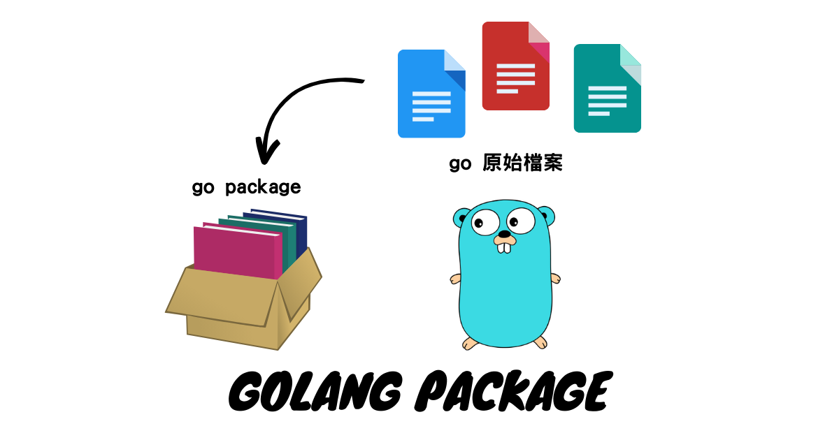 Package：Golang 專案的組織策略. 👨‍💻簡介… | by Alandev | Medium
