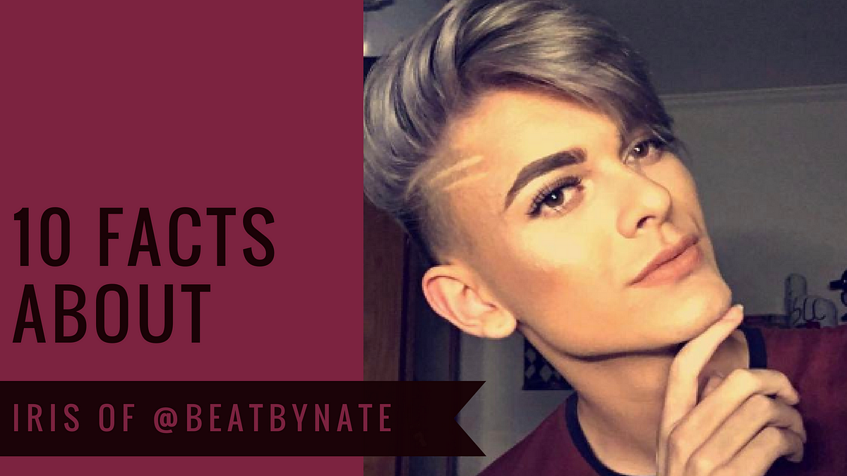 10 Facts About: Beat By Nate. Today we are learning a bit about… | by ...