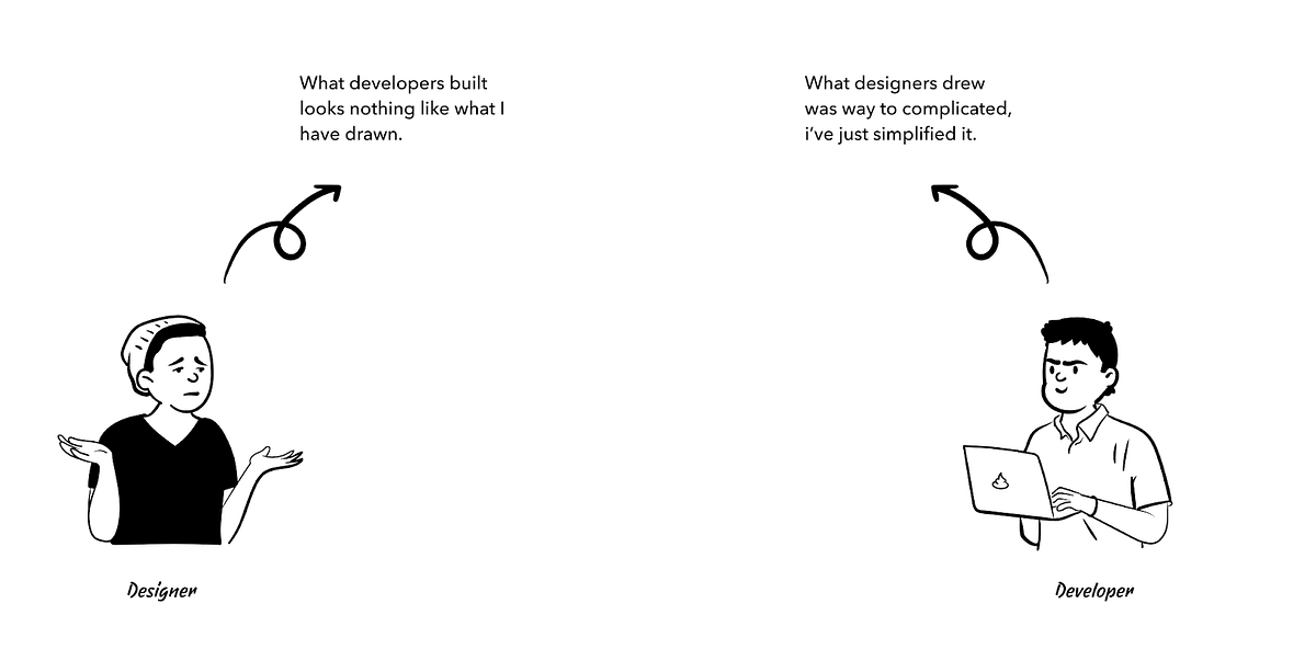Breaking Bread: Nurturing Developer-Designer Synergy in Digital ...