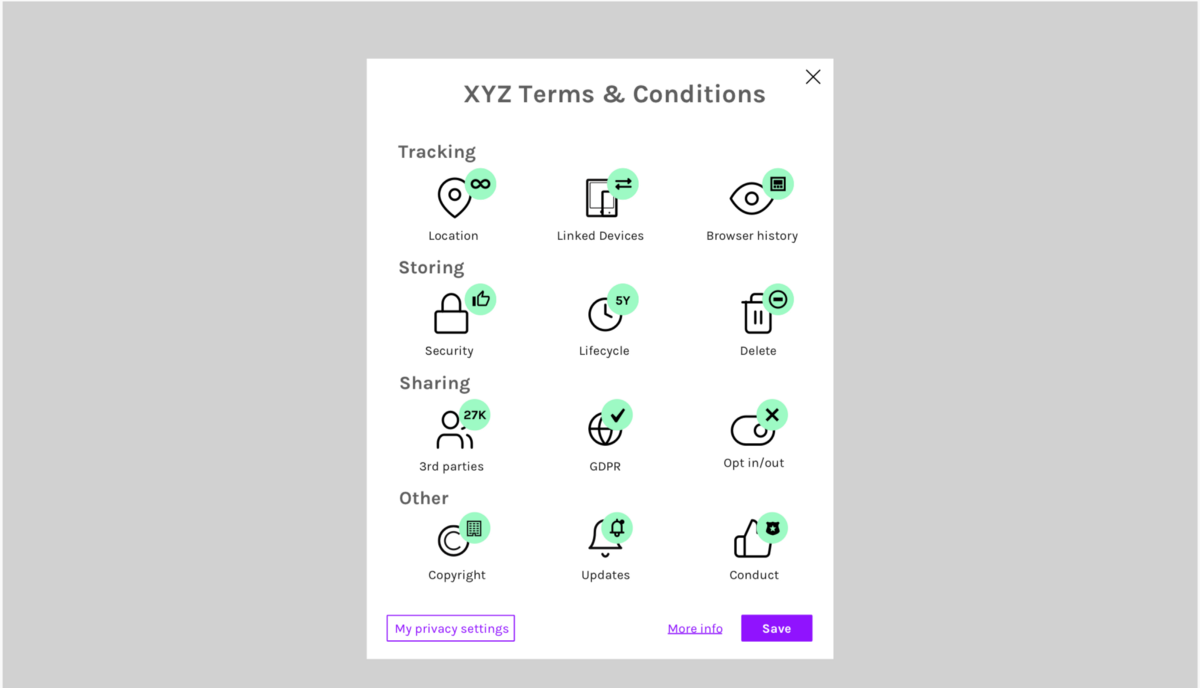 Re-imagining Terms & Conditions: can we make them (more) legible and ...
