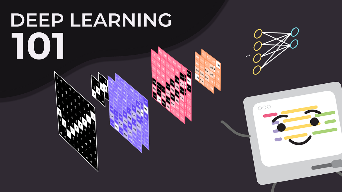 Beginner’s Crash Course to Deep Learning and CNNs | by Yang Chun Wei | TDS Archive | Medium