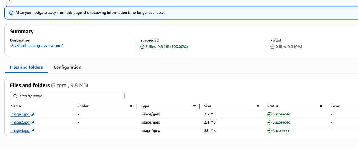 How Amazon S3 Lifecycle Works: Understanding Storage Transitions and ...
