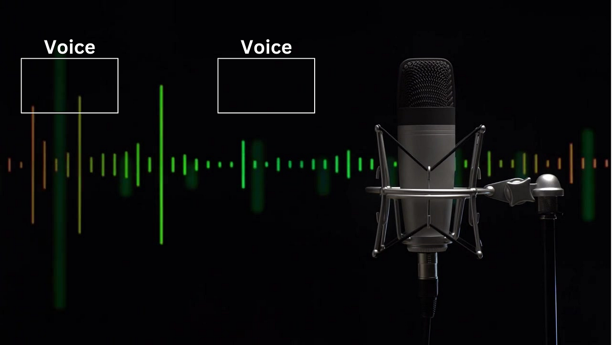 Unveiling the World of Speech Data Annotation: A Comprehensive Guide ...