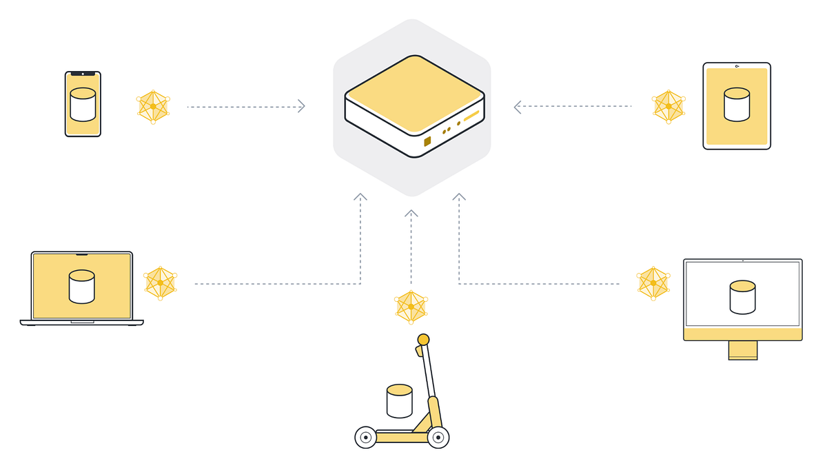 Federated Learning for Multi-Class XGBoost with Flower FL | FORCE 2020 ...