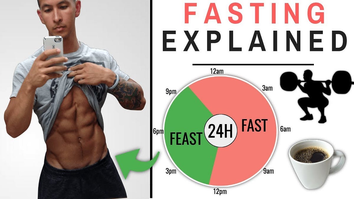 The Ultimate Guide to Intermittent Fasting for Weight Loss: How to Do ...