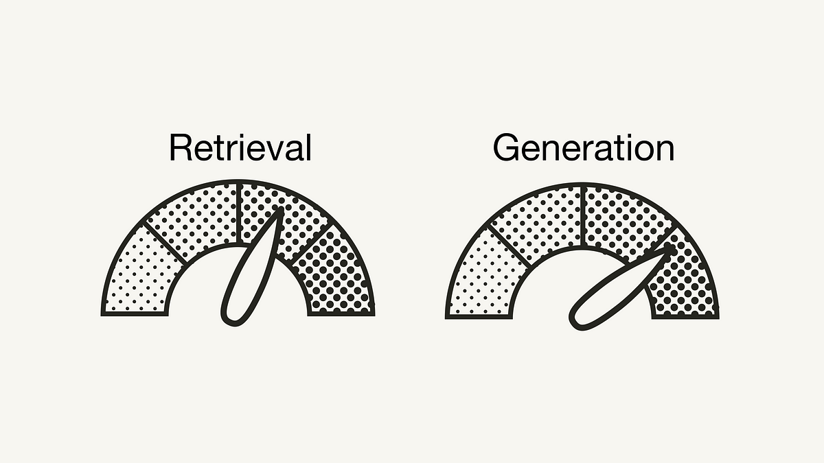 Evaluating RAG Applications with RAGAs | by Leonie Monigatti | Towards ... Evaluating RAG Applications with RAGAs | by Leonie Monigatti | Towards ...