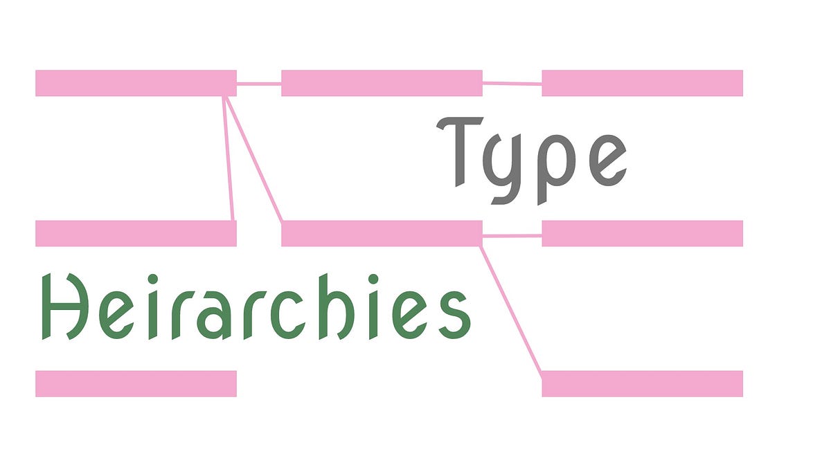 Overview — Abstract Super Type Heirarchies In Julia By Emma Boudreau Towards Data Science