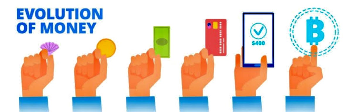 The Evolution of Money: From Sea Shells to Gold to Bitcoin | by Chewing ...