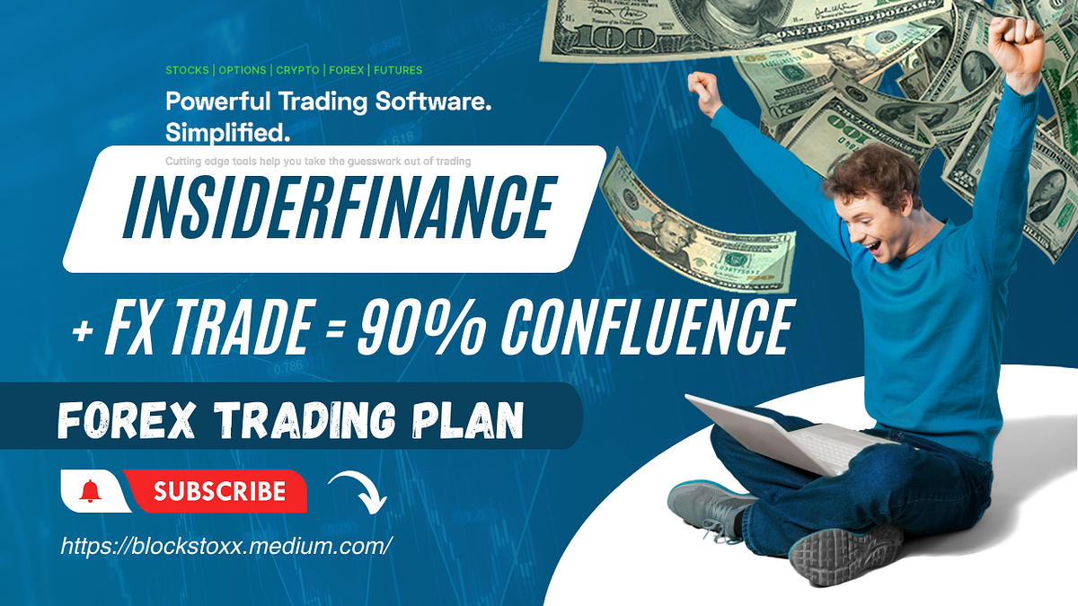 InsiderFinance + Forex Trade = 90% Confluence Trading Plan | by Ryan ...