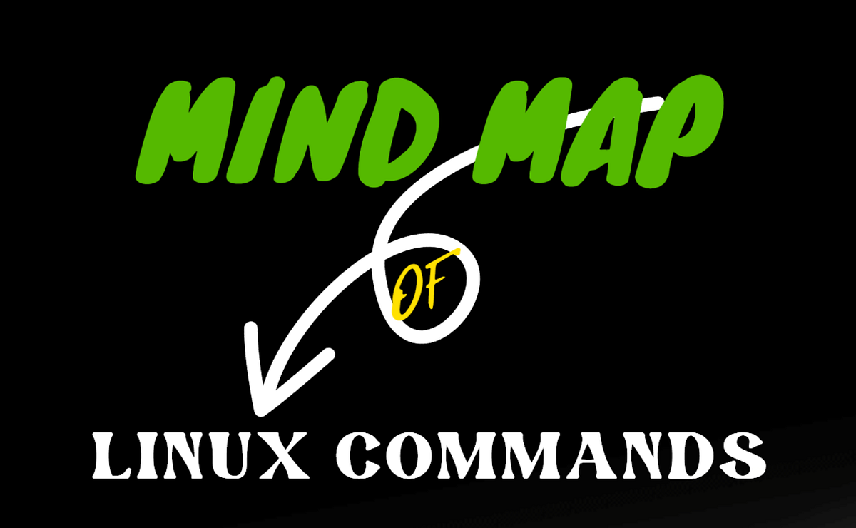 Mind map of Linux commands - Bhavin Kaloliya - Medium