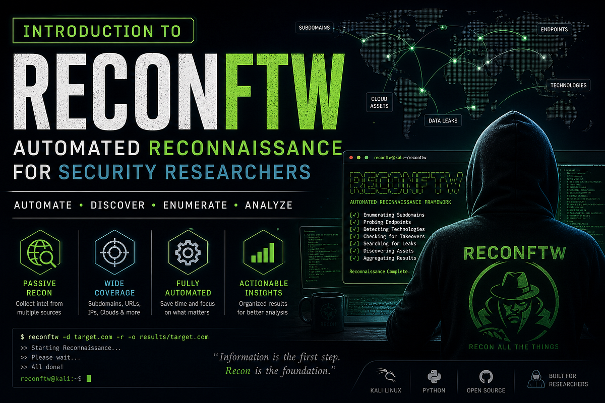 ReconFTW +kaligpt | Bug Bounty Hunting: A Comprehensive Guide in ...