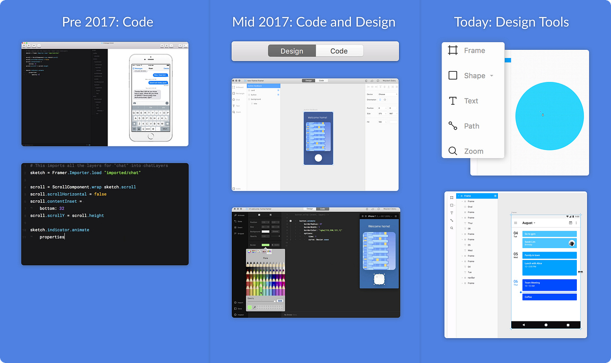Unwrapping the New Framer 🎁. A Review of What’s New | by Prototypr ...