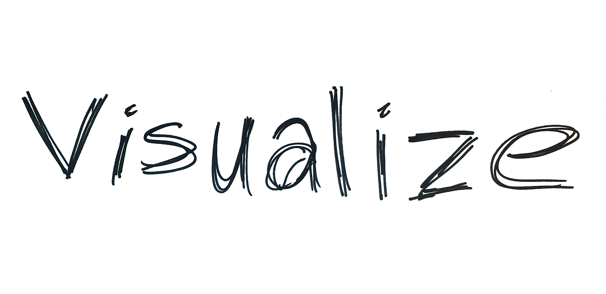 Visualize Your Unique Value Proposition | by Will Lowrey | Medium