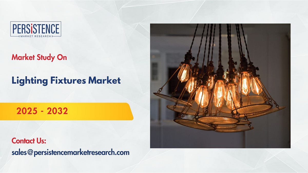 Lighting Fixtures Market Key Drivers of Demand and Industry Insights ...