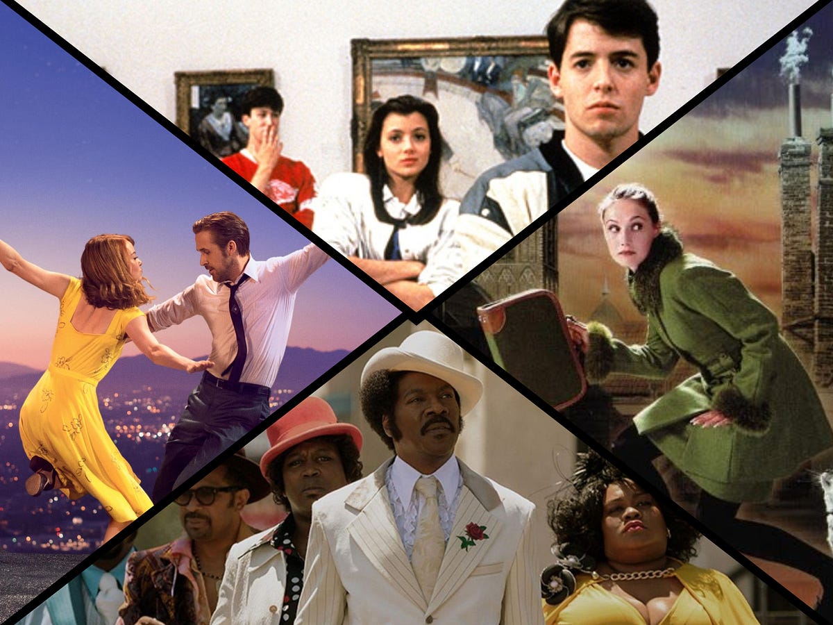 20 Fun Movies on Netflix (That Don’t Have $#!£ to Do with Corona) | by ...