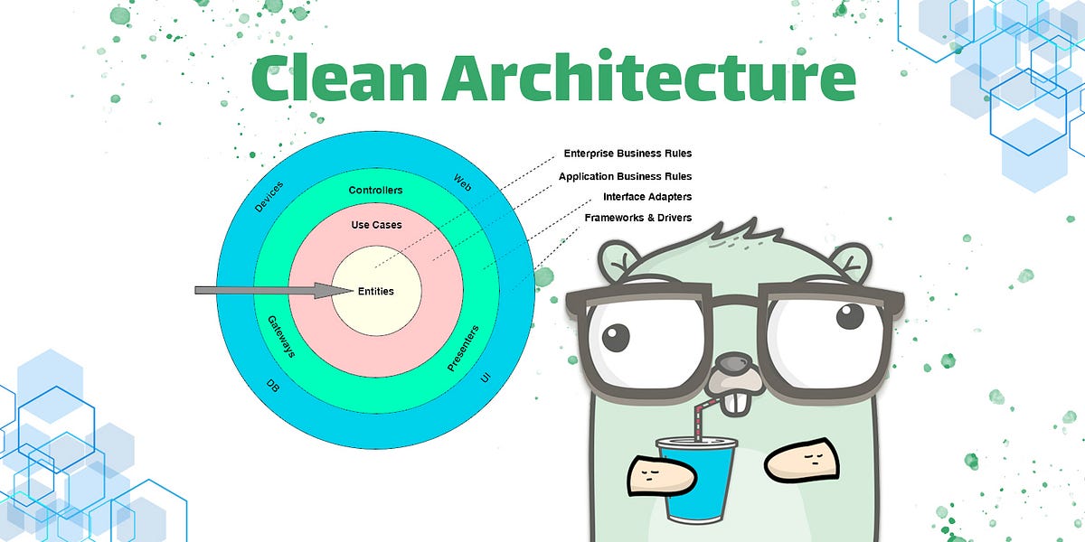 Building Better Go Applications with Clean Architecture: A Practical Guide for Beginners | by ...