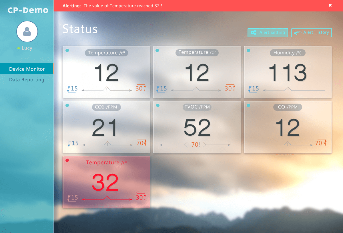 Smart Portal. Monitoring and Alert Analysis System | by Augustine | Medium